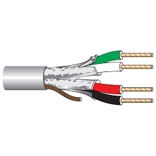 belden 8723 cable