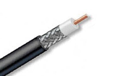 Belden 8240 - RG-58A/U Type | ShowMeCables.com