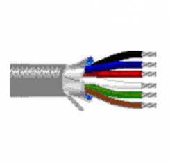 Belden 9541 - 15 Conductor 24 AWG PVC Computer Cable for EIA RS-232 ...