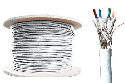 Cat7 Shielded Solid Plenum Cable | ShowMeCables.com