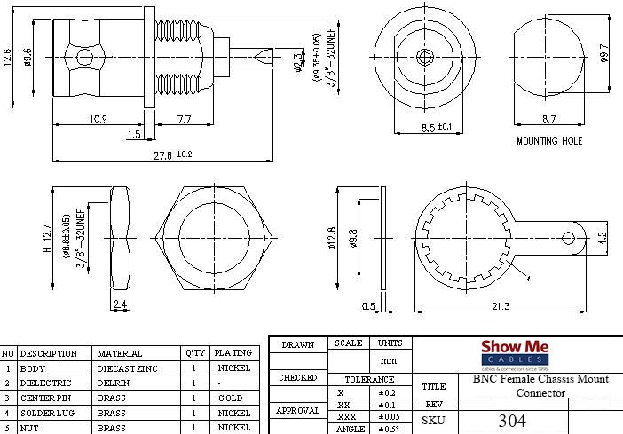 BNC Female Chassis Mount Connector | ShowMeCables.com