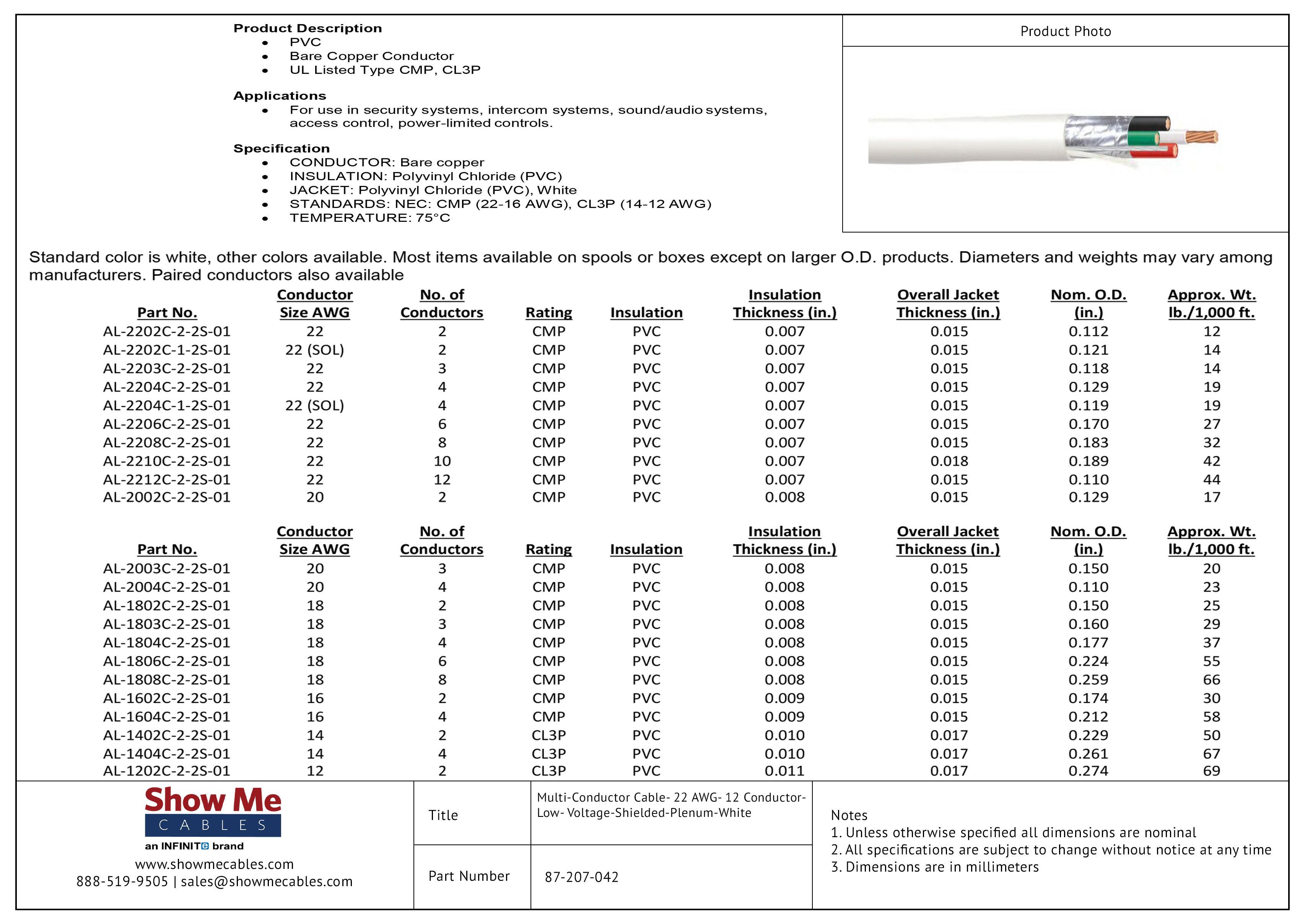 12 conductor 22 AWG Plenum | Stranded Shielded Low Voltage ...