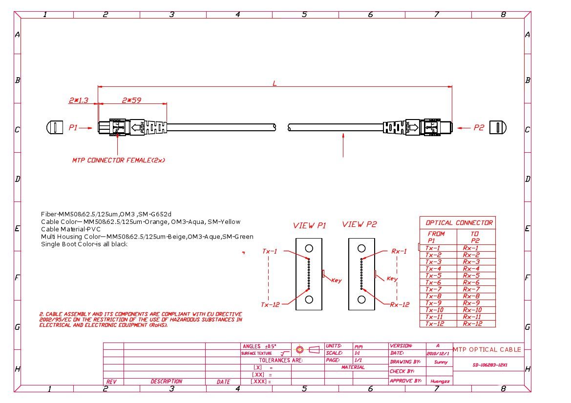 50M MTP Fiber Cable - MPO OM1 Multimode | ShowMeCables.com