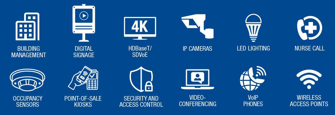 Belden REVconnect | ShowMeCables.com